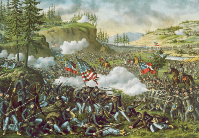 Historical Facts About The American Civil War