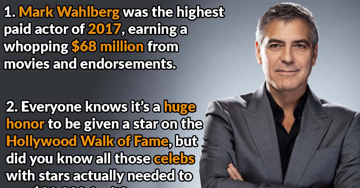 25 Money-Making Facts About Hollywood Industry