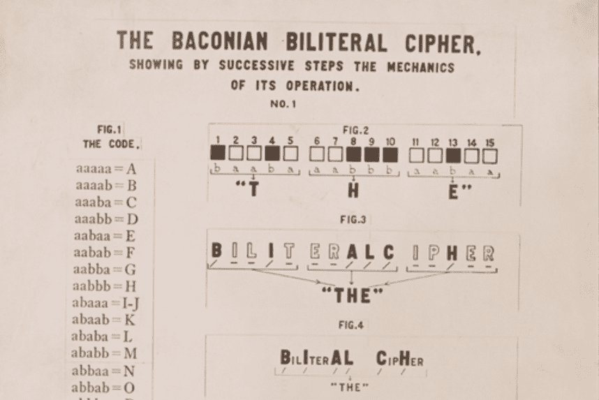 23 Enigmatic Facts About Secret Codes and Ciphers