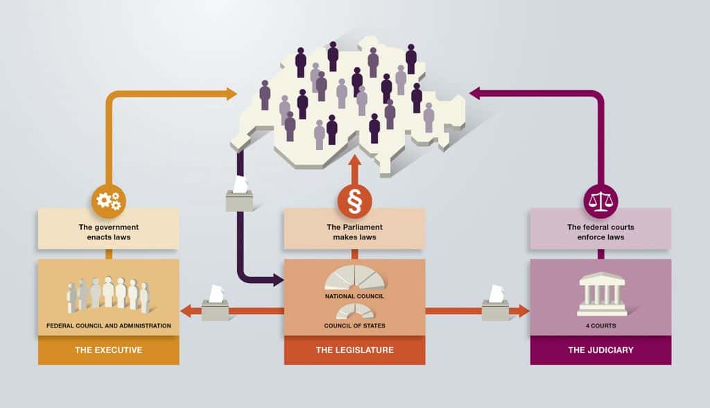 45 Revolutionary Facts About The Founding Of The United States Of America