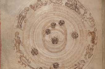 Disturbing Facts About the Dark History of Medieval Europe - Factinate