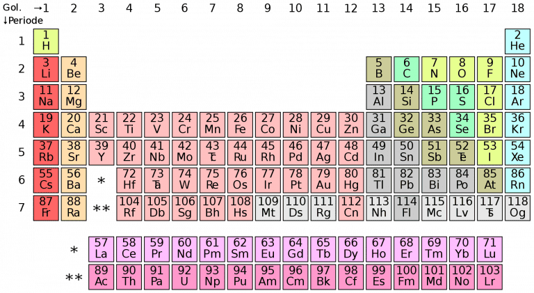 Facts About Marie Curie, The Woman Who Discovered Radium