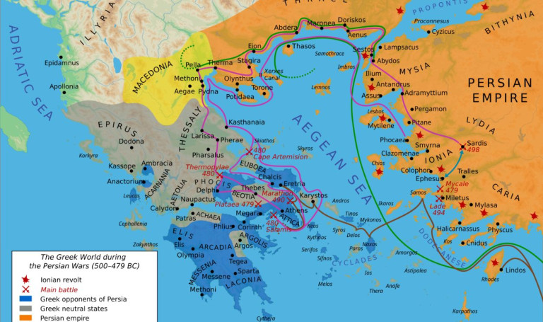 The Secrets Of The Spartan Army