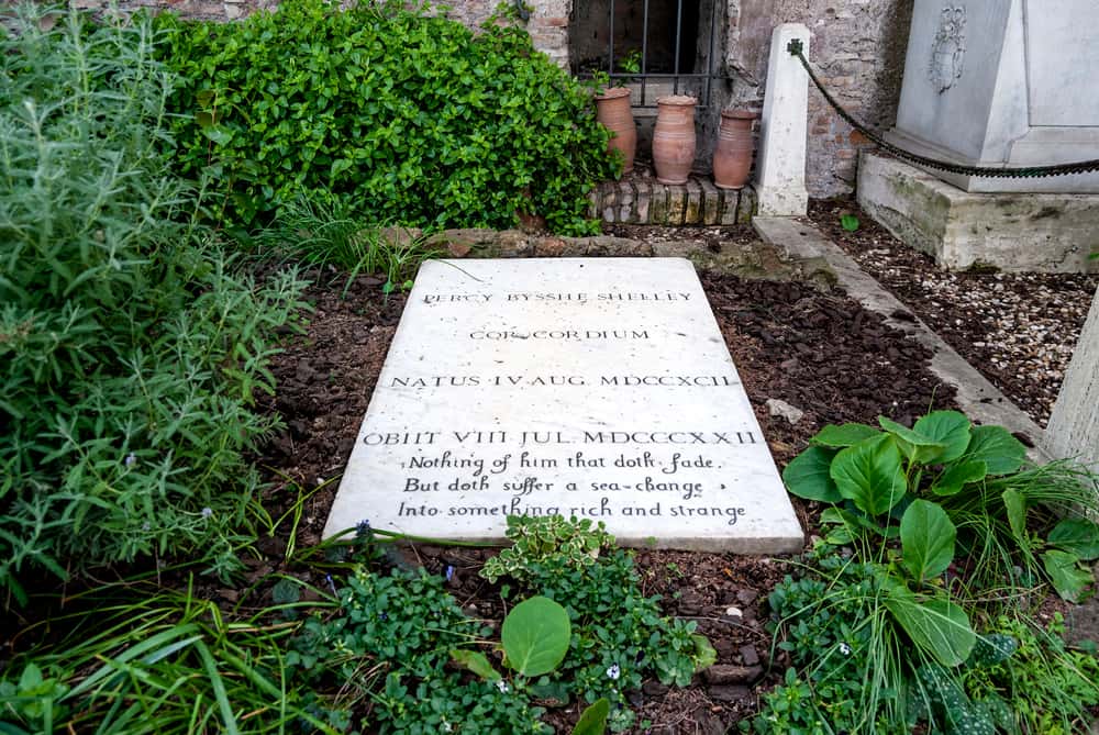 Gothic Facts About Mary Shelley The Woman Behind Frankenstein